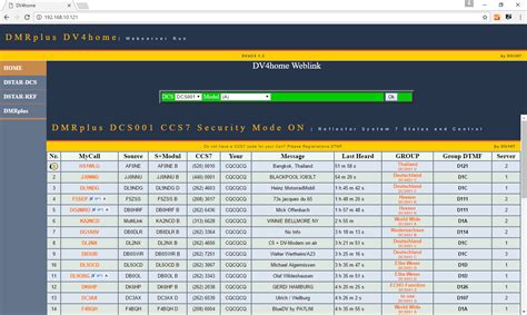 4 Va2pv Laboenligne Ca