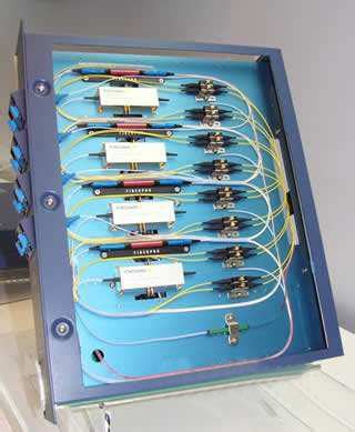 Optical Cross Connect OXC Knowledge Shenzhen Optico Communication Co Ltd