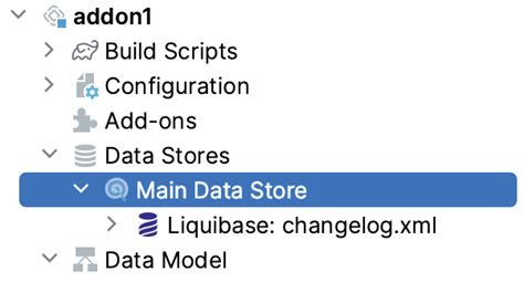 Liquibase And Composite Addon Projects Question Support Jmix