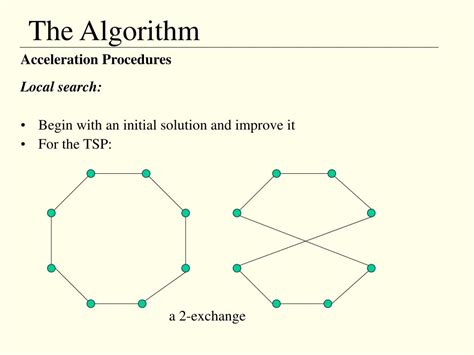 Ppt An Exact Algorithm For The Vehicle Routing Problem With Backhauls Powerpoint Presentation