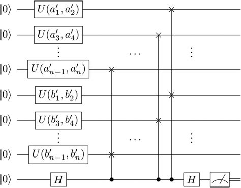 Circuit For Embedding Classical Data Using Angle Embedding With Swap