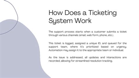 How Does A Ticketing System Work A Complete Guide Ppt