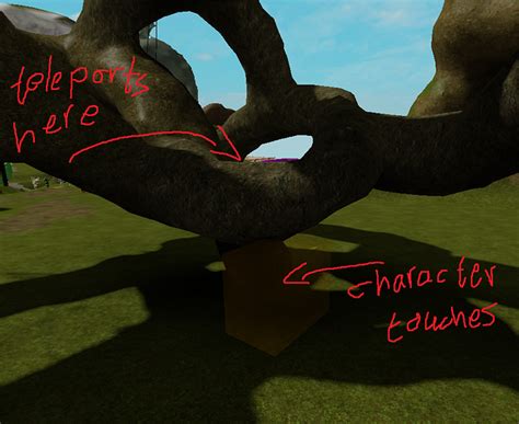Moving A Character With Cframe Without It Falling Scripting Support