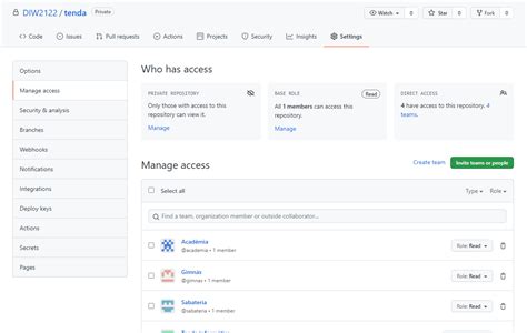 Crear Organizaciones Equipos Y Repositorios En Github Eniun