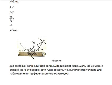Параллельный пучок белого света полученный от лампы накаливания с вольфрамовой нитью нагретой