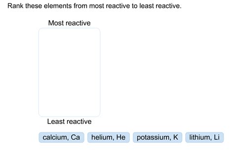 Solved Rank These Elements From Most Reactive To Least