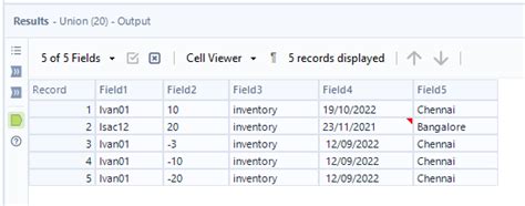 Solved How To Output Rows Combined Pleas Ehlep Alteryx Community