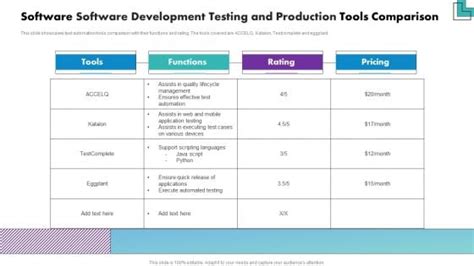 Software Testing Tools Powerpoint Templates Slides And Graphics