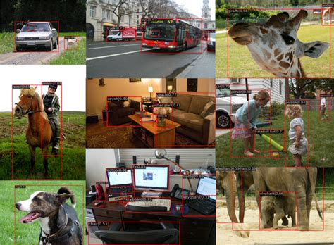 Detection Result Map The Confidence Threshold Of All Pictures Is Set Download Scientific