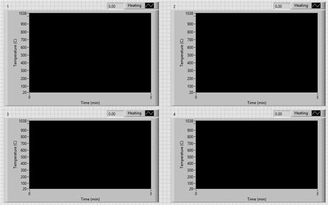 Solved Modbus Labview Program Page 2 Ni Community