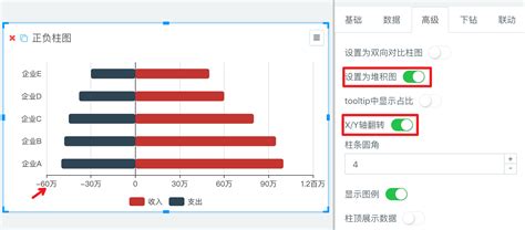 柱图 九柱图 伤感说说吧