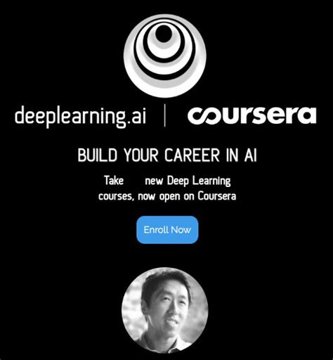 Five Most Popular Unsupervised Learning Algorithms
