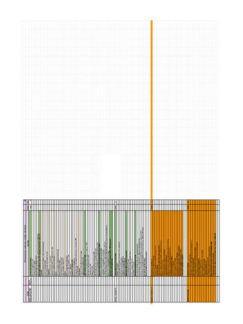 Ipr Course Structure Pdf