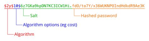 Android Flutter Apk Package Appears To Be Invalid Stack Overflow