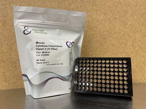 Mouse Cytokine Chemokine Panel 2 Luminex 11 Plex Ampersand Biosciences