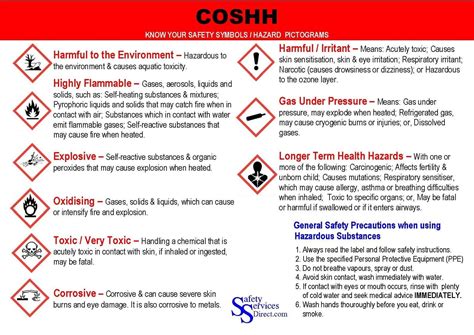 What Are Your COSHH Responsibilities COSHH Explained