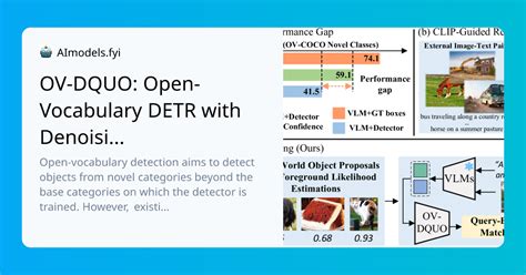ov dquo open vocabulary detr with denoising text query training and