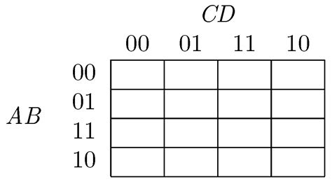 Get Width Of Tabular Latex Without Padding Flexnic