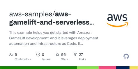 GitHub Aws Samples Aws Gamelift And Serverless Backend Sample This