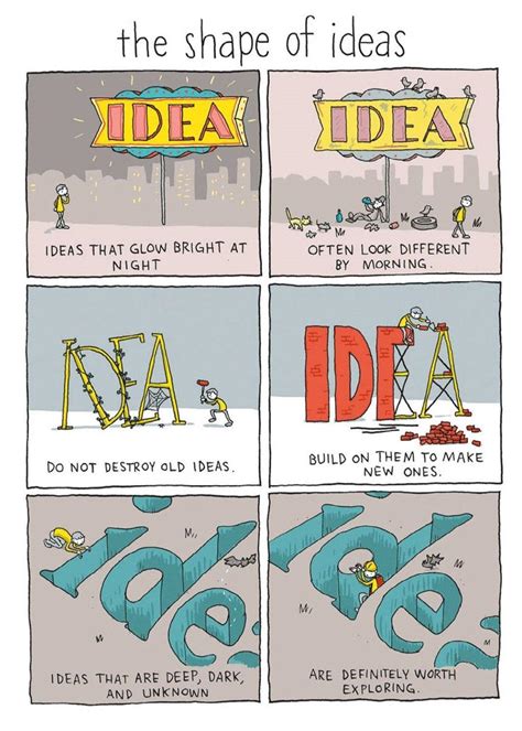 Sabeer Ahmed Khan Csm® Cspo® A Cspo® Cbap® On Linkedin Idea Newideas