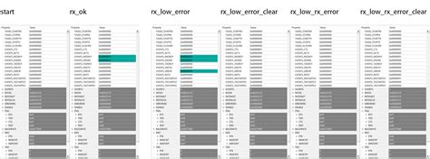 recover from nrf uarte event error when uart rx pin pulled low nordic