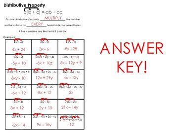 Simplifying Mathematical Expressions Notes PACK By Katelyn S Klassroom
