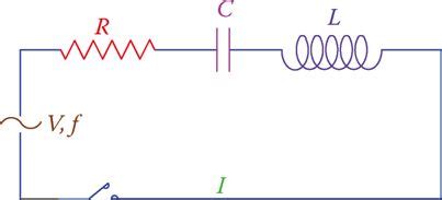 Series RLC Circuit Analysis Example Problems Electrical A2Z