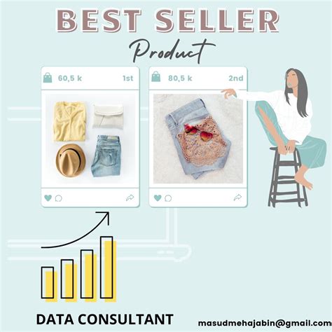 Masud Mehajabin On Linkedin Powerbi Sql Pythonfordata Datainsights Businessintelligence