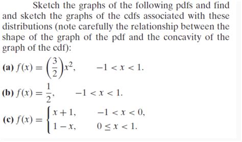 Solved Sketch The Graphs Of The Following Pdfs And Findand Chegg Com
