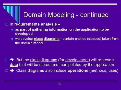 Business Modeling The Domain Model Source Use Case