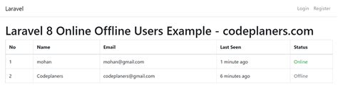 laravel 8 online offline users example laravel online offline users