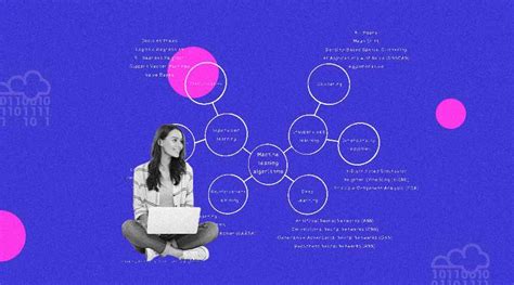 5 Models And Algorithms For Predictive Analytics