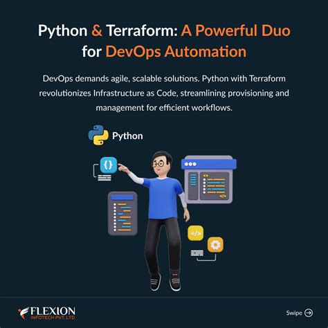 Infrastructure As Code The Python Terraform Dynamic Duo For Devops By Flexion Infotech Pvt