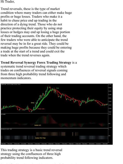 Forex Mt Indicators New Trend Reversal Synergy Forex Trading