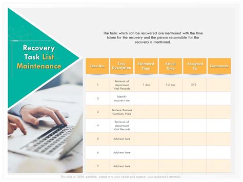 Computer Security Incident Handling Recovery Task List Maintenance