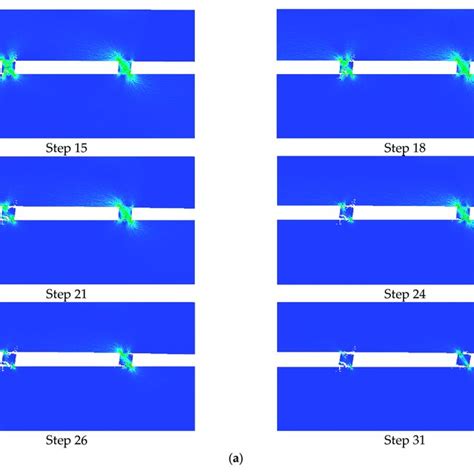 Yingchun Li Professor Associate Phd School Of Civil Engineering Research Profile
