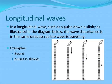 Longitudinal Wave Slinky