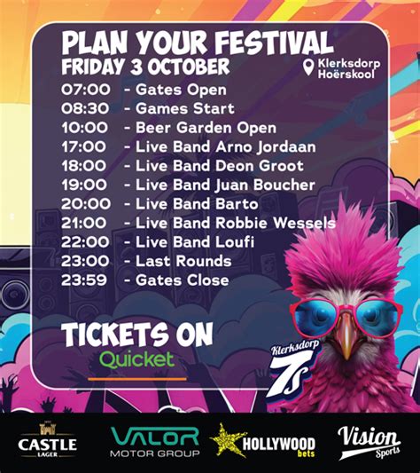 Book Tickets For Klerksdorp Sevens Festival 2025