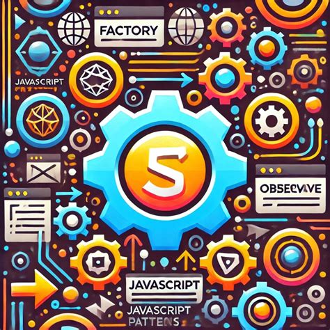 Beyond Syntax Javascript Design Patterns Pushkar Thakur Posted On The Topic Linkedin