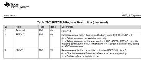 Ccsmsp432p401r How To Enable Vref And Vref Outputs Msp Low Power