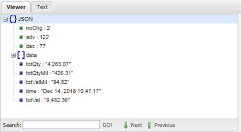 Parsing JSON Data Into Excel Sheet Stack Overflow