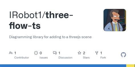 Github Irobot1three Flow Ts Diagramming Library For Adding To A Threejs Scene