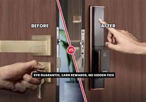 Install A Smart Door Lock Rent A Tech