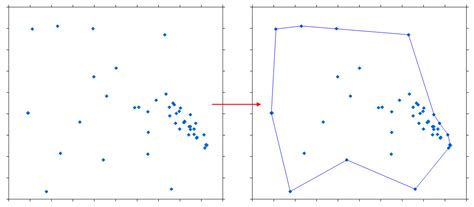 Create A Nodata Polygon Or Bln File In Surfer Golden Software Support