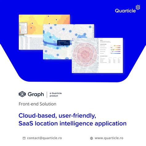 Geoinformation Geointelligence Geospatial Geospatialtechnology Quarticle