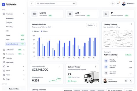 Free Vuejs Tailwind Admin Dashboard Template Tailadmin Vue