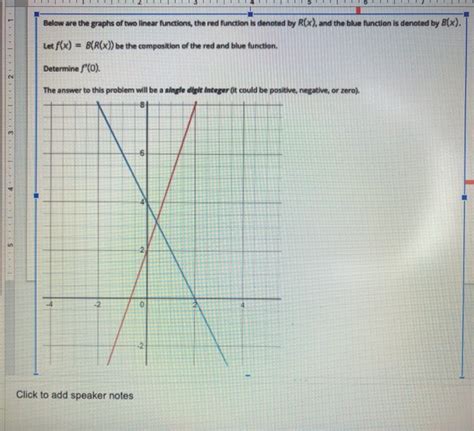 Solved Below Are The Graphs Of Two Linear Functions The Red
