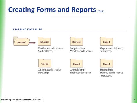 Ppt Tutorial 4 Creating Forms And Reports Powerpoint Presentation