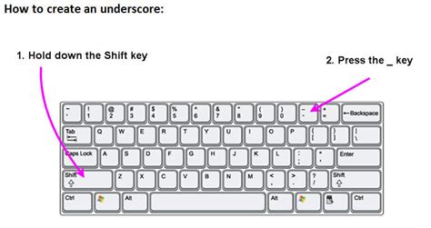 Underscore Sign On Keyboard