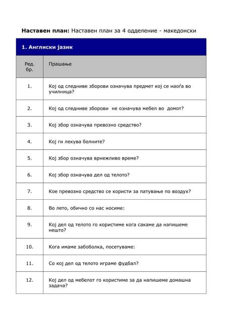 наставен план за 4 одделение македонски Pdf